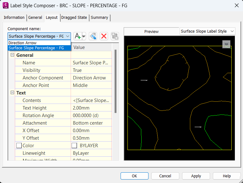 Understanding and Using the Downhill Expression in Autodesk Civil 3D